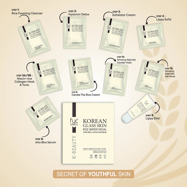 Korean Glass Skin Rice Water Facial Kit - 5 Pouch – FYC PROFESSIONAL
