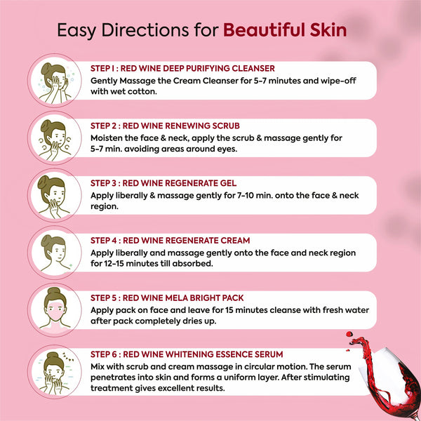 RED WINE SKIN FIRMING & TIGHTENING FACIAL KIT (260g) – FYC PROFESSIONAL